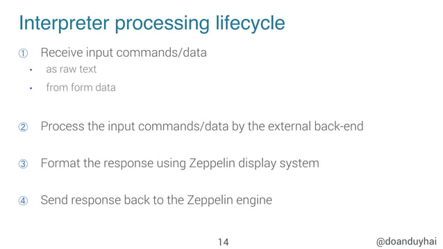 Apache Zeppelin The Missing Component For The Big Data Ecosystem Pdf
