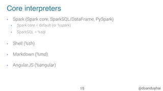 Apache zeppelin, the missing component for the big data ecosystem | PDF