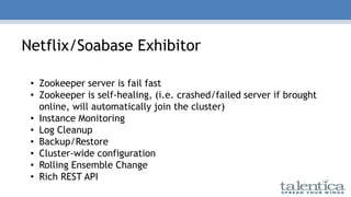 Meetup on Apache Zookeeper | PPT
