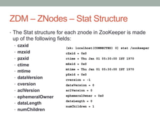 Apache Zookeeper | PDF