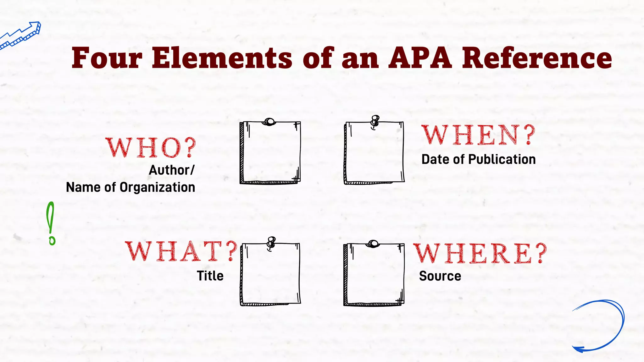 APA Citation and Reference.pdf