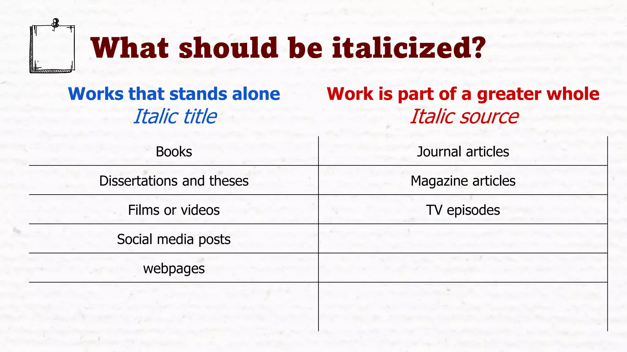 APA Citation and Reference.pdf