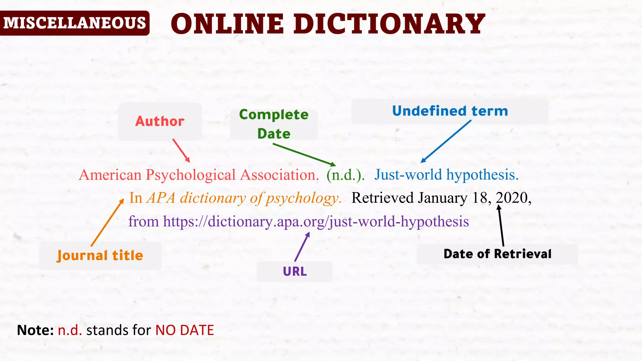 APA Citation and Reference.pdf