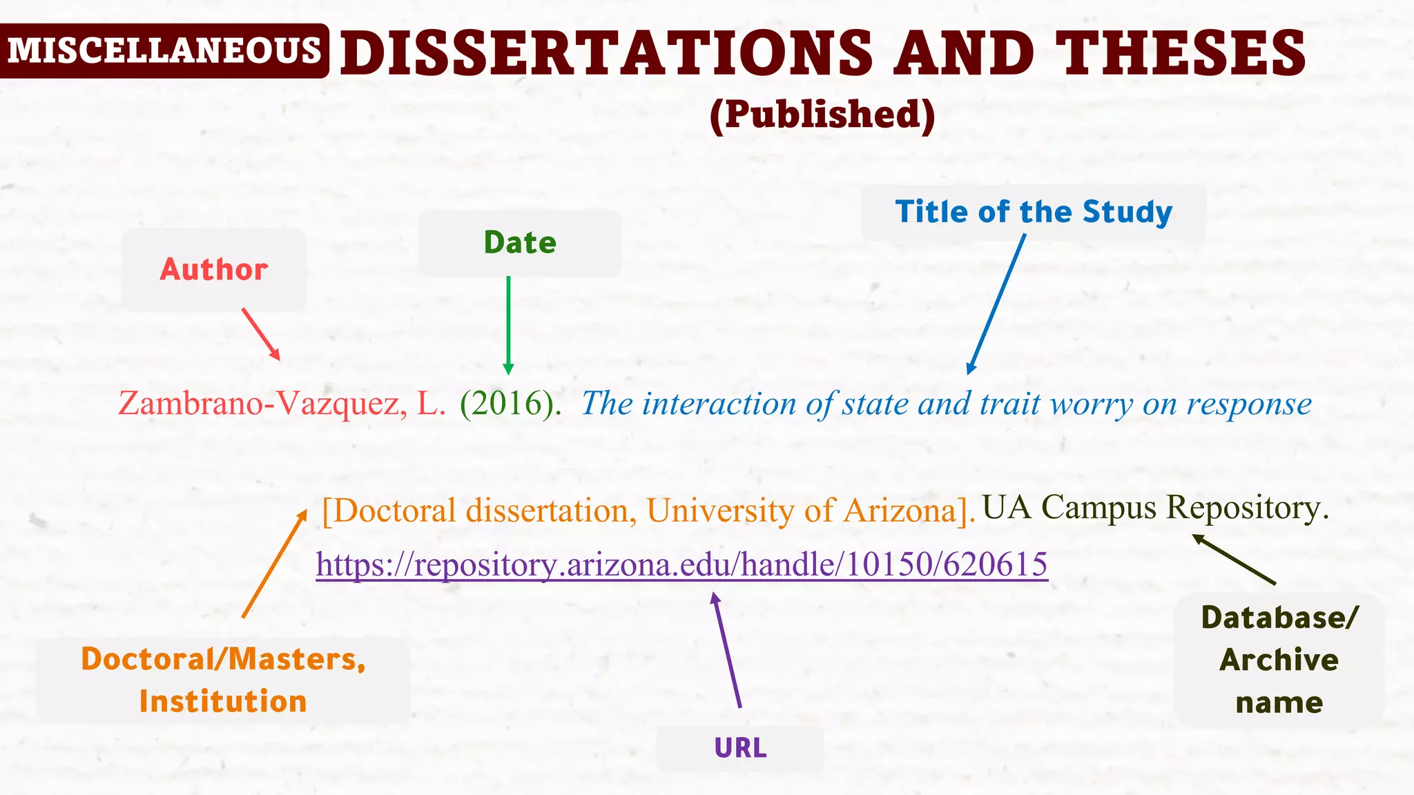 APA Citation and Reference.pdf