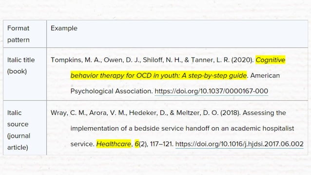 APA Citation and Reference.pdf | Desktop Publishing | Computer Software ...