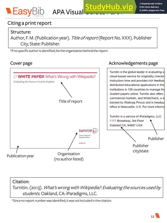 APA Citation Basics 6 Th Edition | PDF | Desktop Publishing | Computer ...