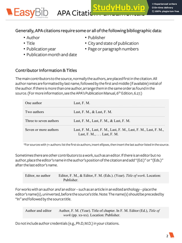 APA Citation Basics 6 Th Edition | PDF | Desktop Publishing | Computer ...