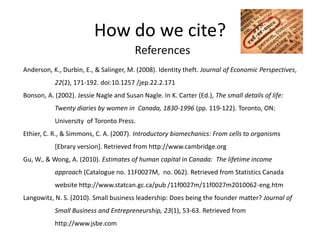 Cite it Right! | PPTX