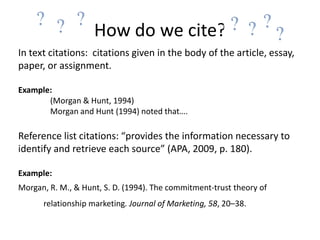 Cite it Right! | PPT