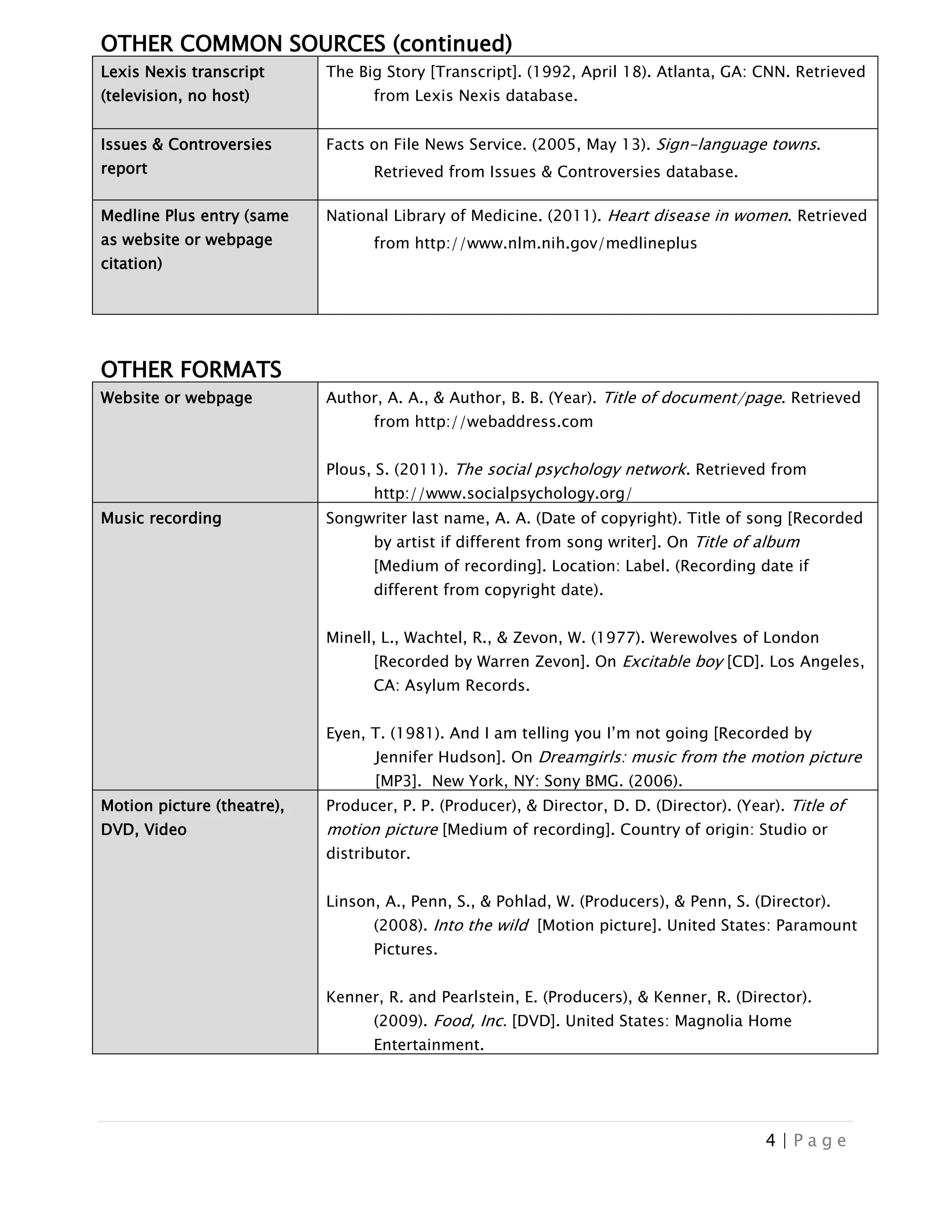 Apa citationhandout | PDF | Search | Internet