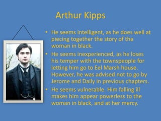 Apacket+of+letters+presntation | PPTX | Paranormal Phenomena | Hobbies ...