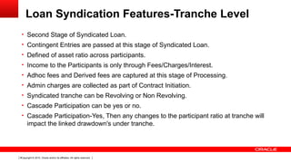 Merchant banking - credit syndication-- | PPTX