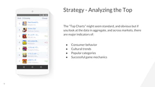 Demystifying the Mobile APAC Opportunity | PPT