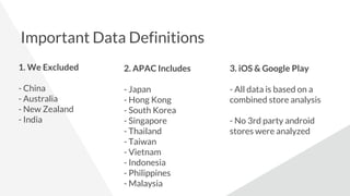 Demystifying the Mobile APAC Opportunity | PPT