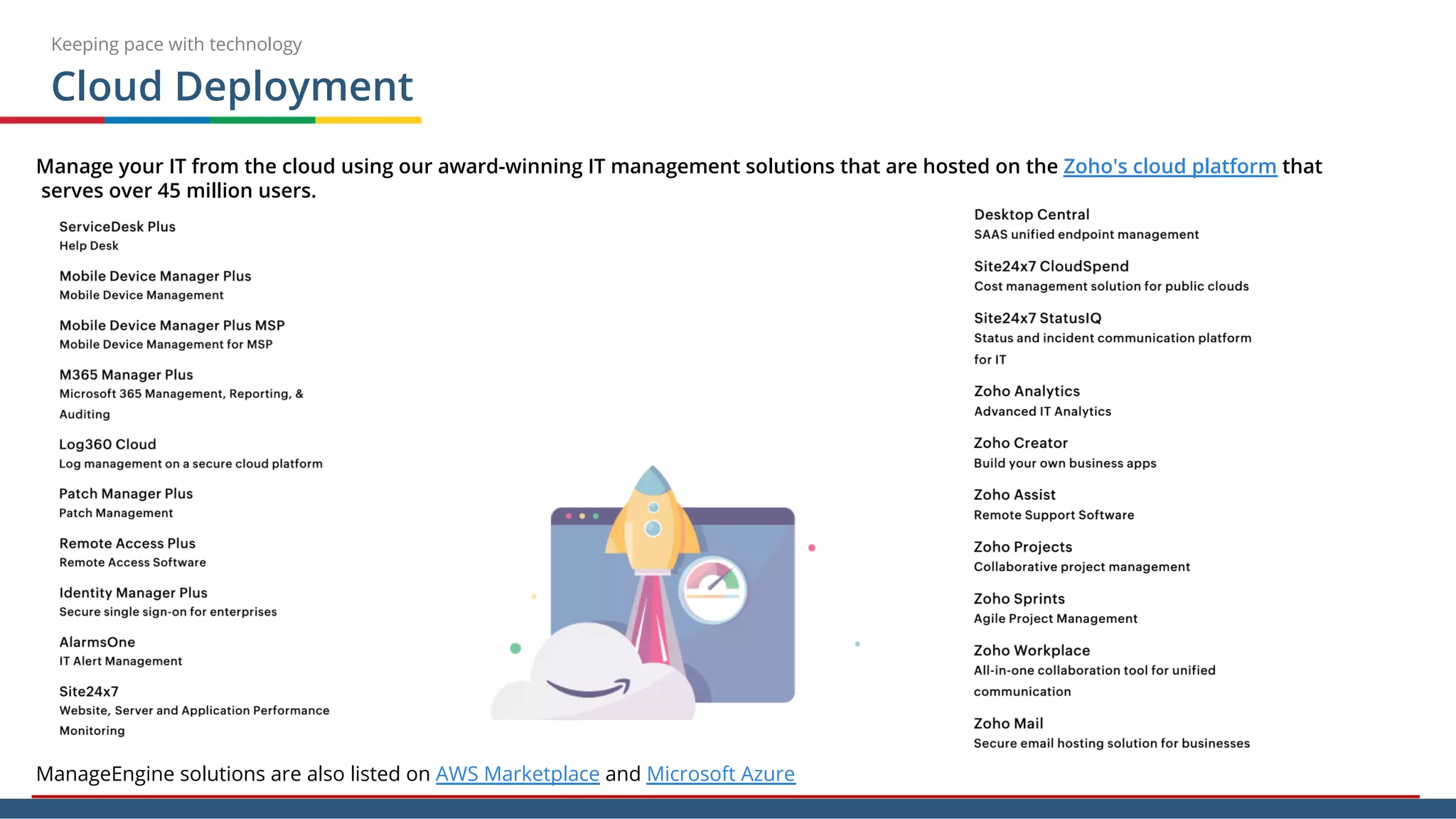 ManageEngine Overview 2023.pdf