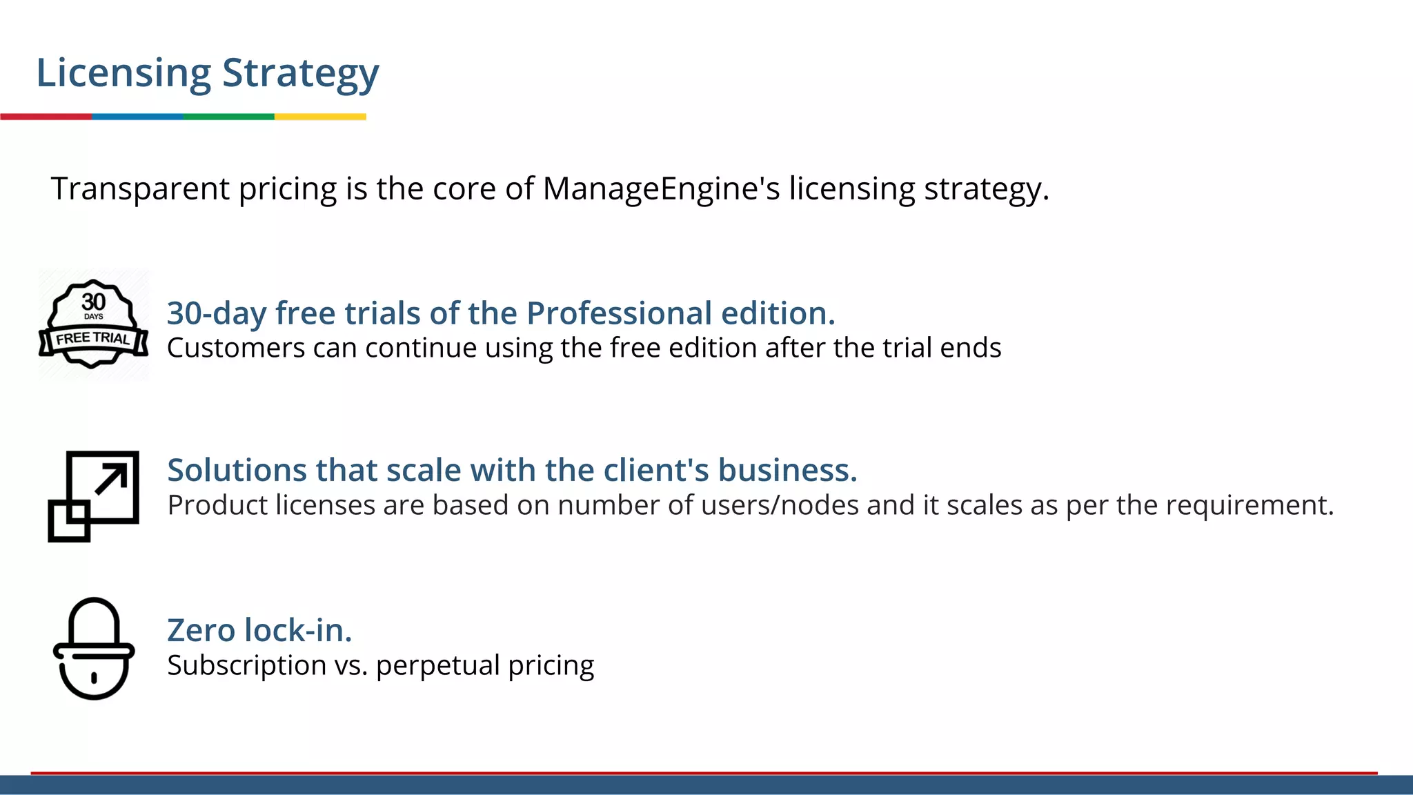 ManageEngine Overview 2023.pdf