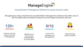 ManageEngine Overview 2023.pdf