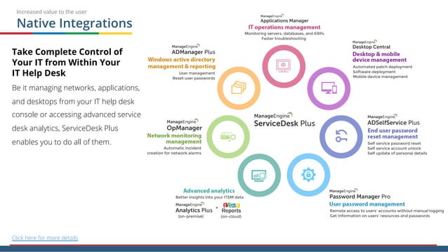 ManageEngine Overview 2023.pdf | Cloud Computing | Internet