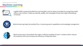 ManageEngine Overview 2023.pdf