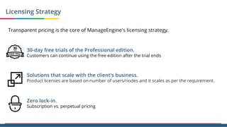 ManageEngine Overview 2023.pdf