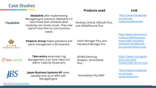 ManageEngine Overview 2023.pdf