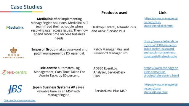 ManageEngine Overview 2023.pdf | Cloud Computing | Internet