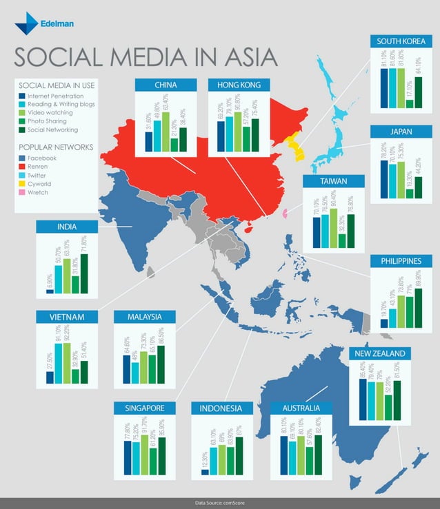 APAC Social Media Map | PDF