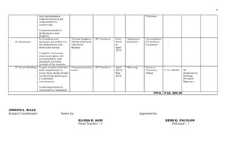 Ap action plan | DOCX