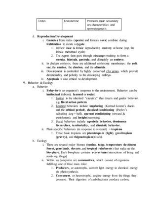 AP Advantage: AP Biology | PDF