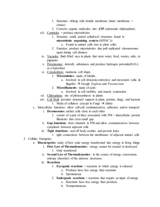 AP Advantage: AP Biology | PDF