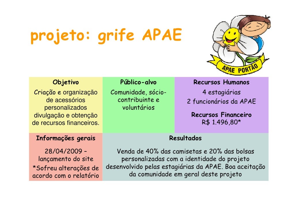 Apae