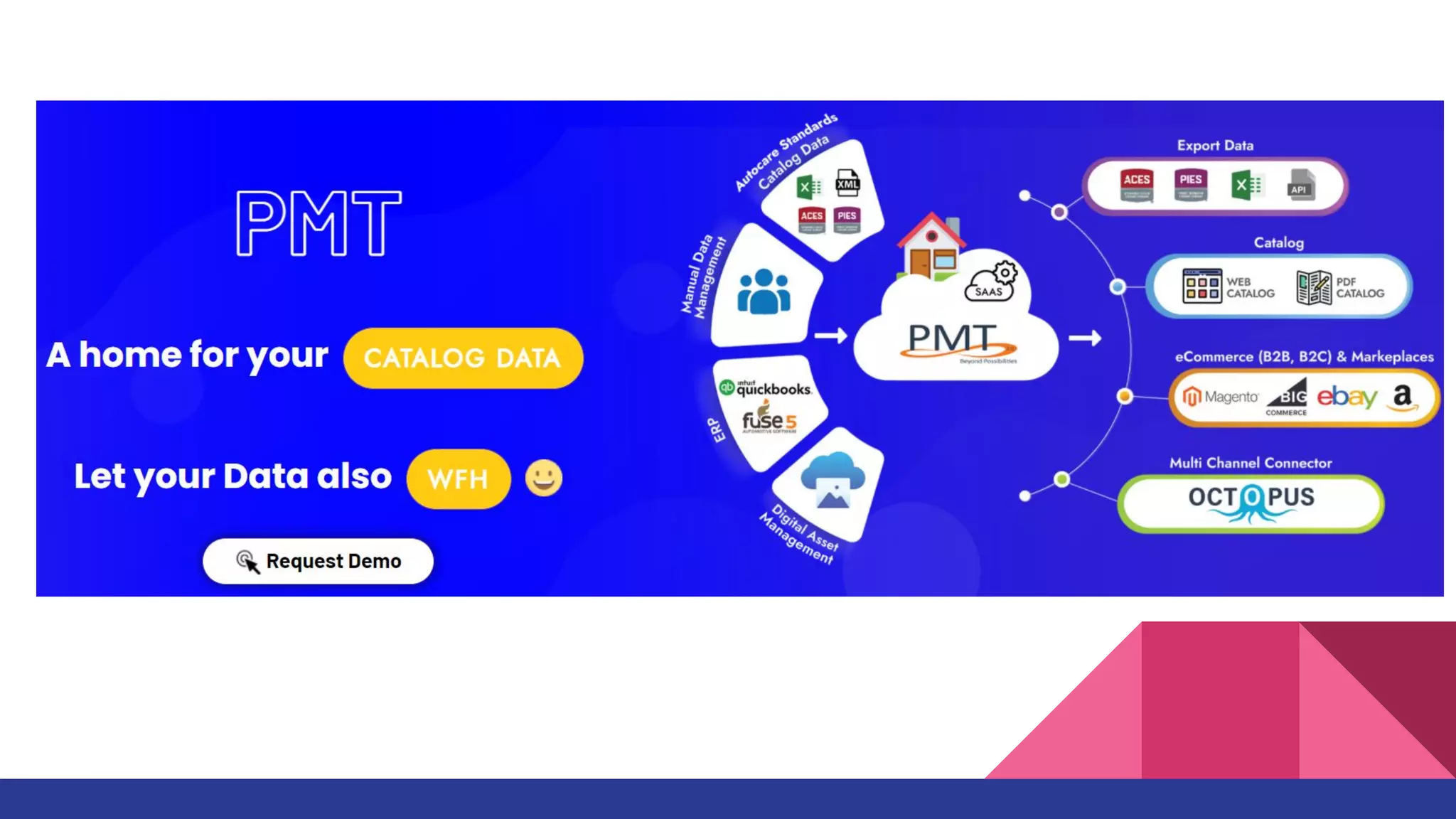 Apa engineering pim software part 1 | PDF