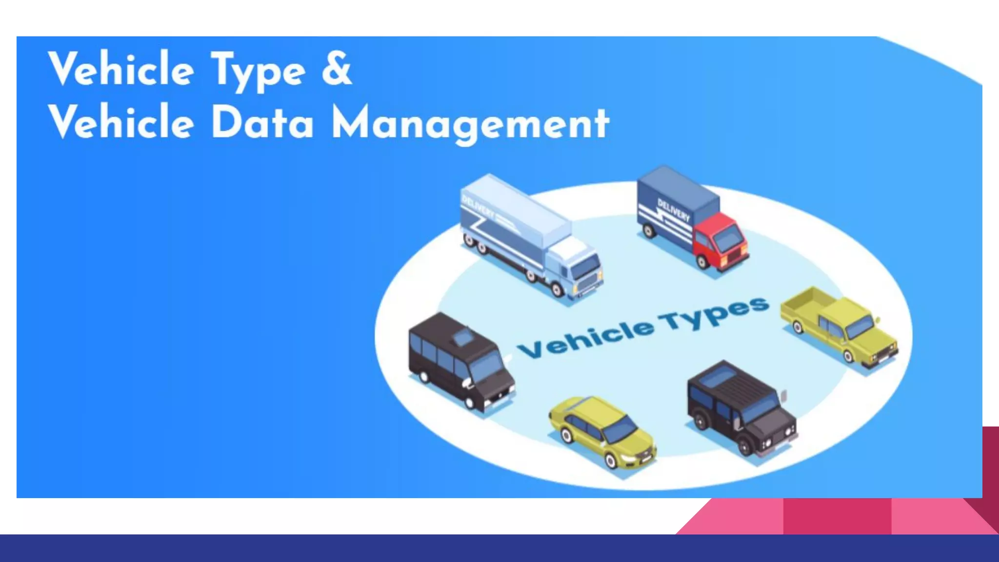Apa engineering pim software part 1 | PDF