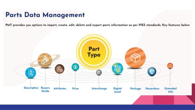 Apa engineering pim software part 2 | PDF