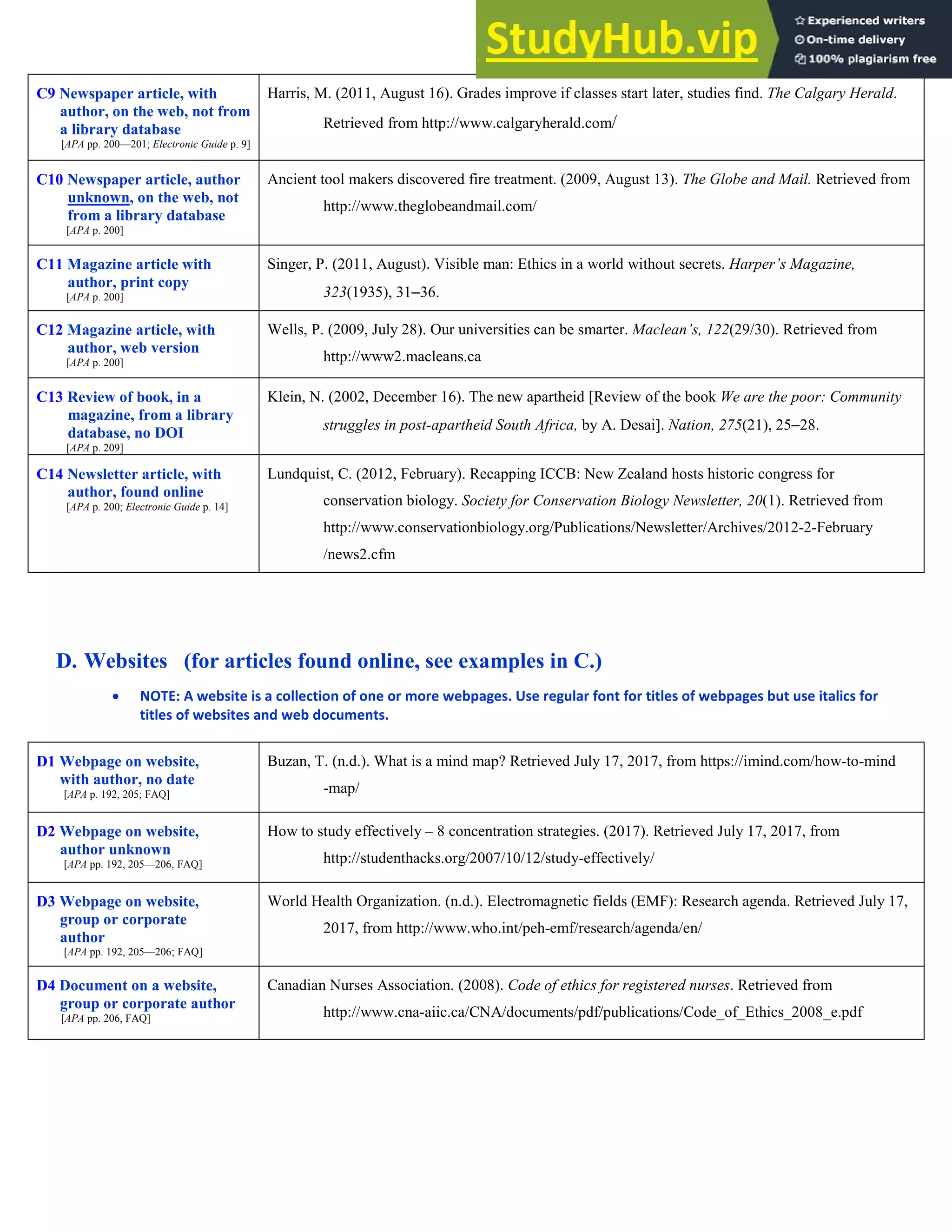 APA For Academic Writing (2017-2018 | PDF