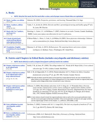 APA For Academic Writing (2017-2018 | PDF