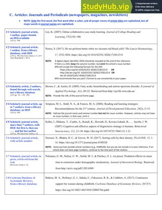 APA For Academic Writing (2017-2018 | PDF