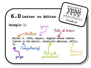 APA Format: Periodicals | PPT