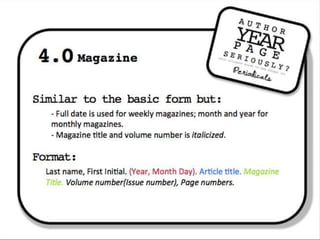 APA Format: Periodicals | PPT