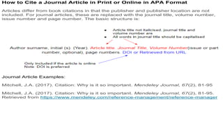 APA Format Citation Guide to undergraduates | PPTX