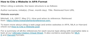 APA Format Citation Guide to undergraduates | PPTX | Publishing ...