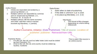 APA Format Citation Guide to undergraduates | PPTX | Publishing ...