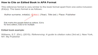 APA Format Citation Guide to undergraduates | PPTX | Publishing ...