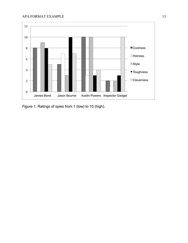 Apa format example cba plmar | PDF