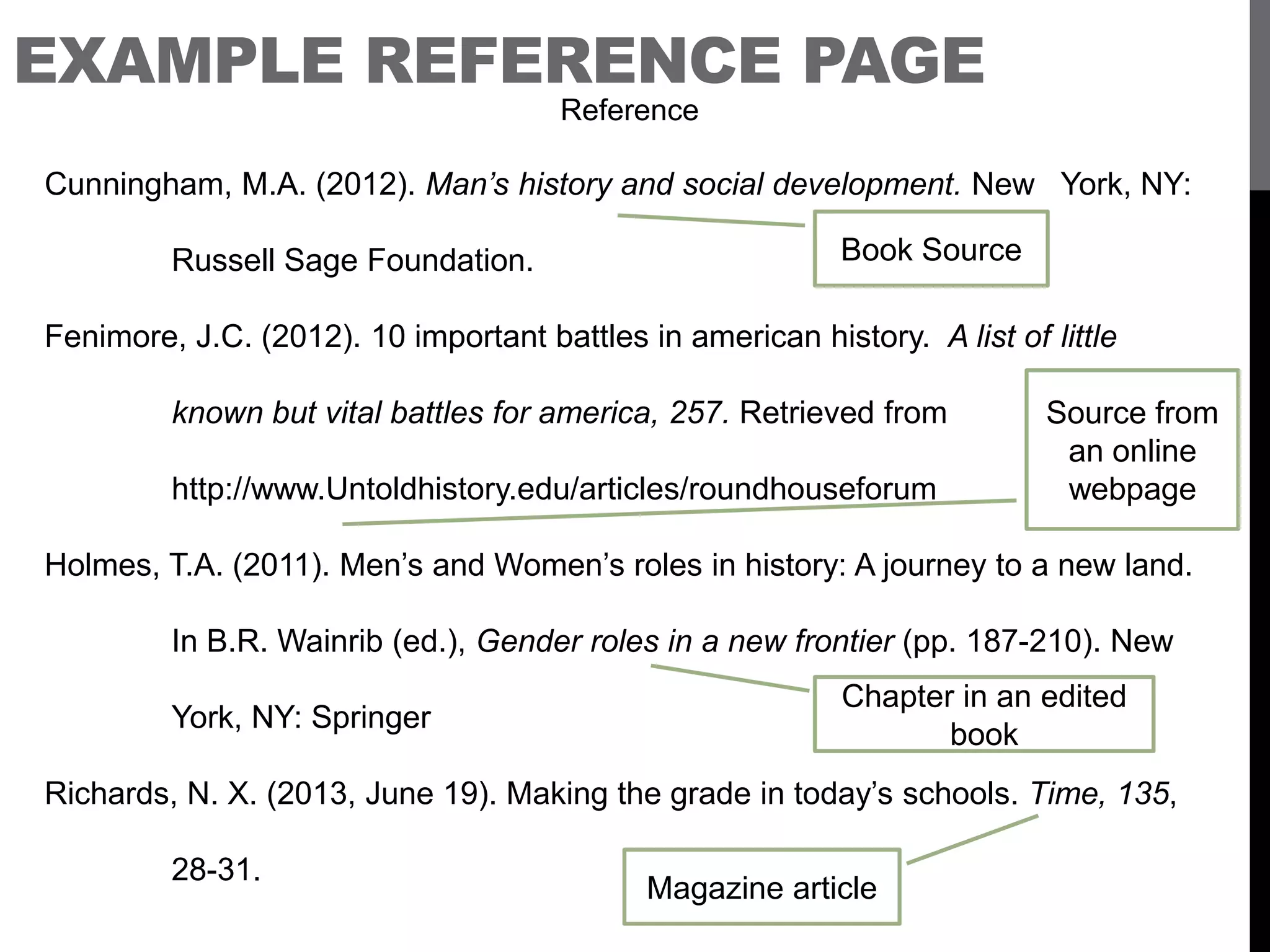 Apa format style power point | PPTX | Homework and Study | Education