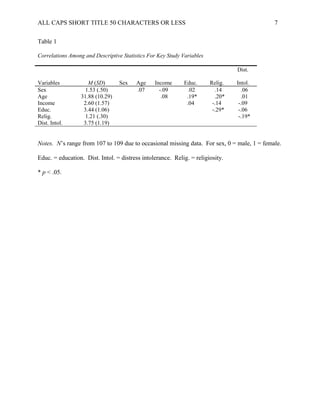 Apa format template | PDF