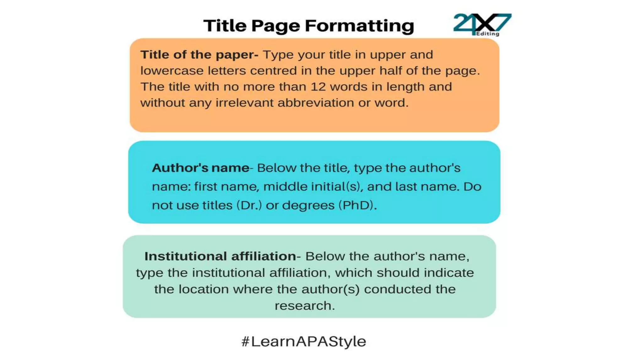 Apa formatting | PPT | Free Download