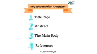 Apa formatting | PPT