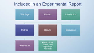 Apa Formatting | PPT