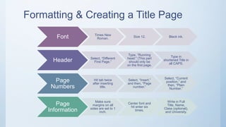 Apa Formatting | PPT